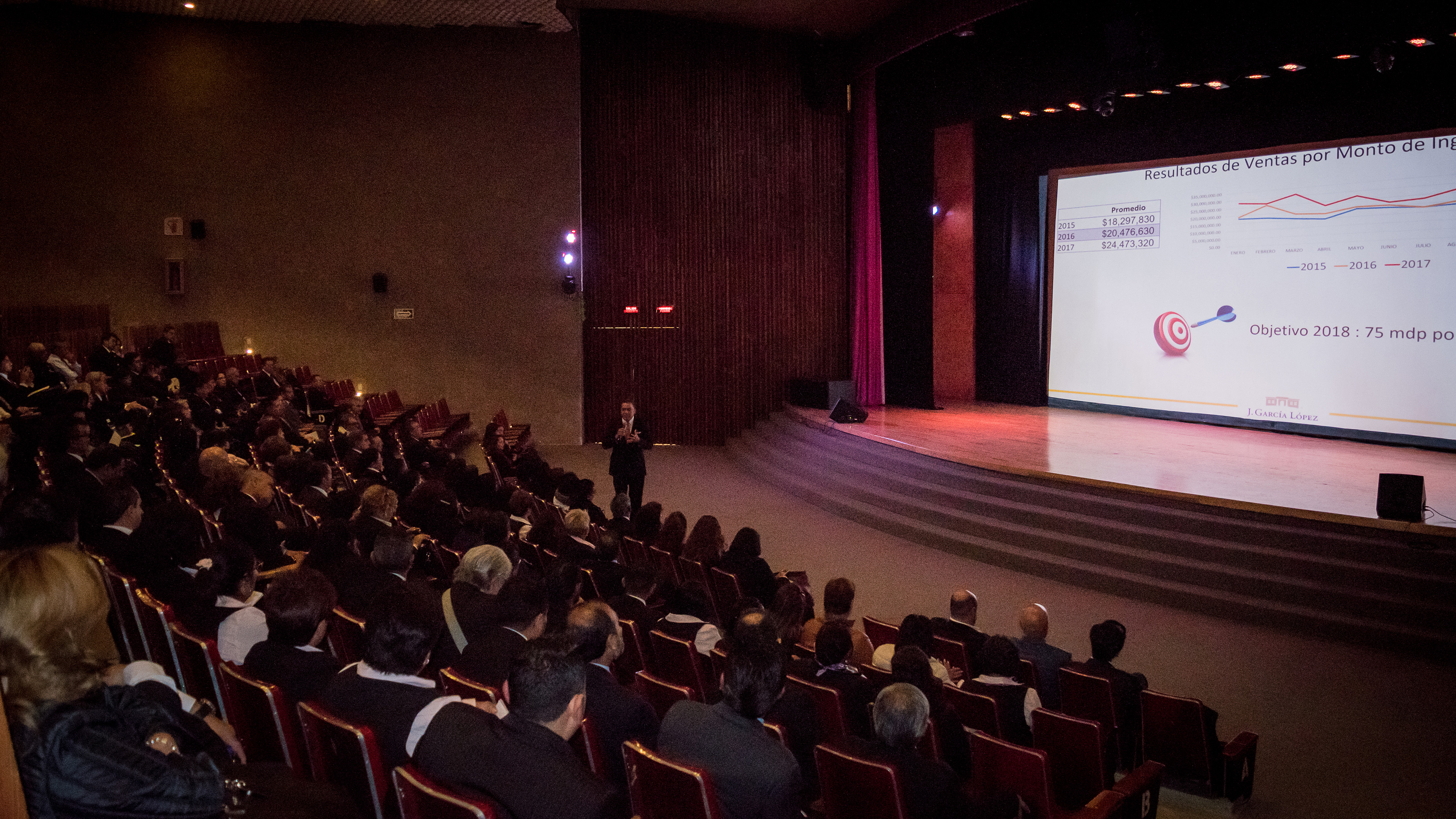 AUDITORIO FRA ANGELICO – Centro Universitario Cultural, A.C.